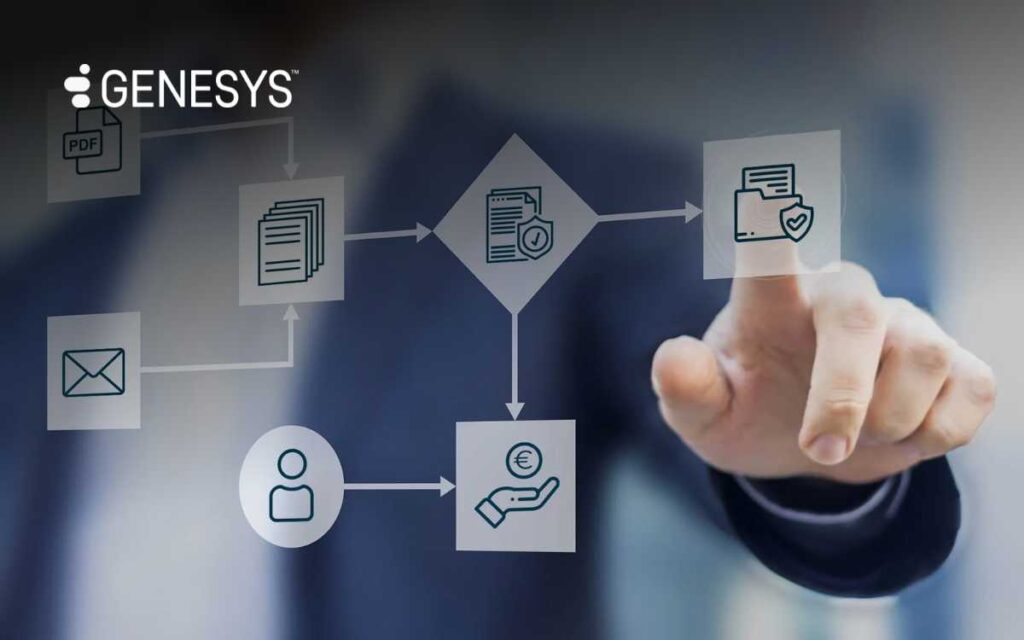 Genesys Unveils AI Work Automation, Cloud Associate